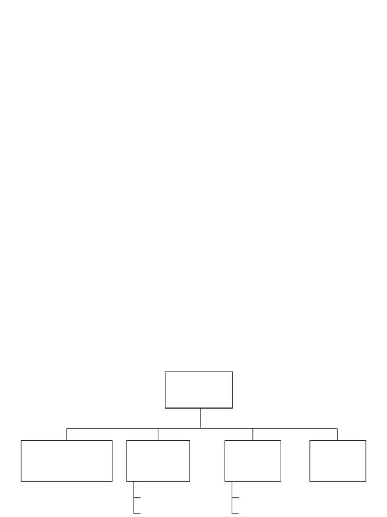 Morphological Chart - 5.4.15 | PDF | Teaching Methods & Materials