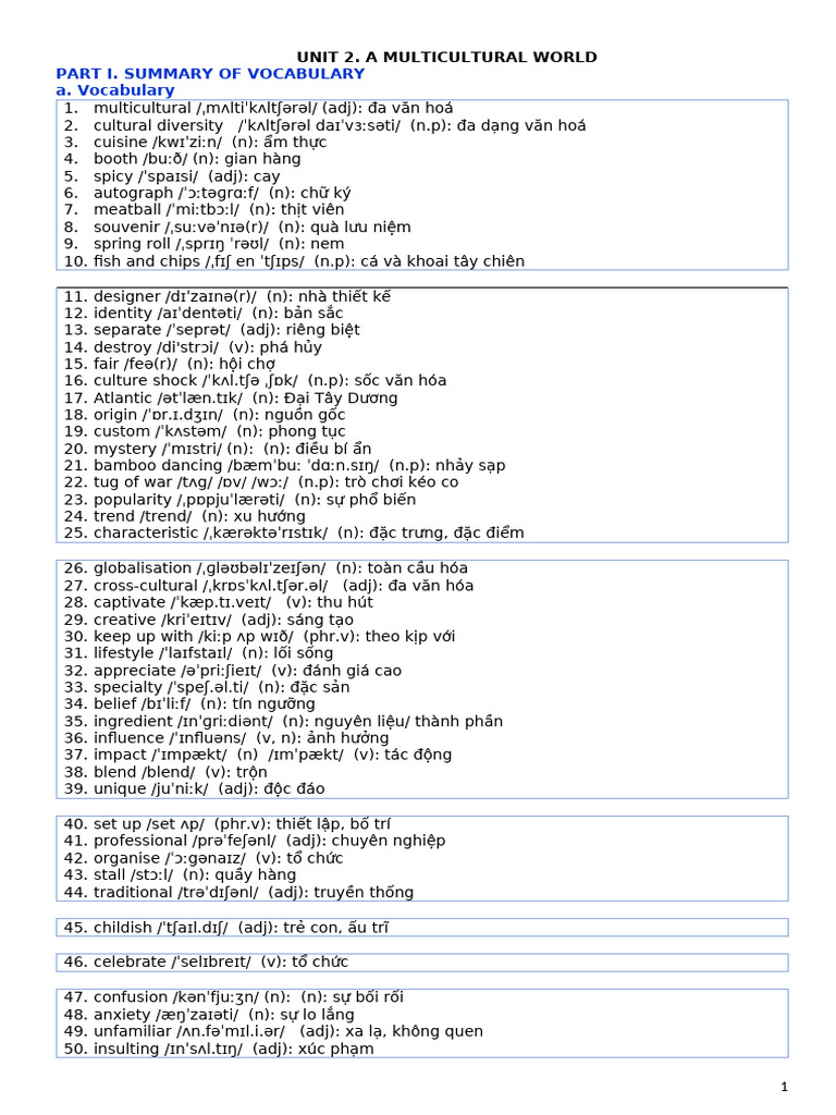 Hs Unit 2 - Practice Exercise | PDF