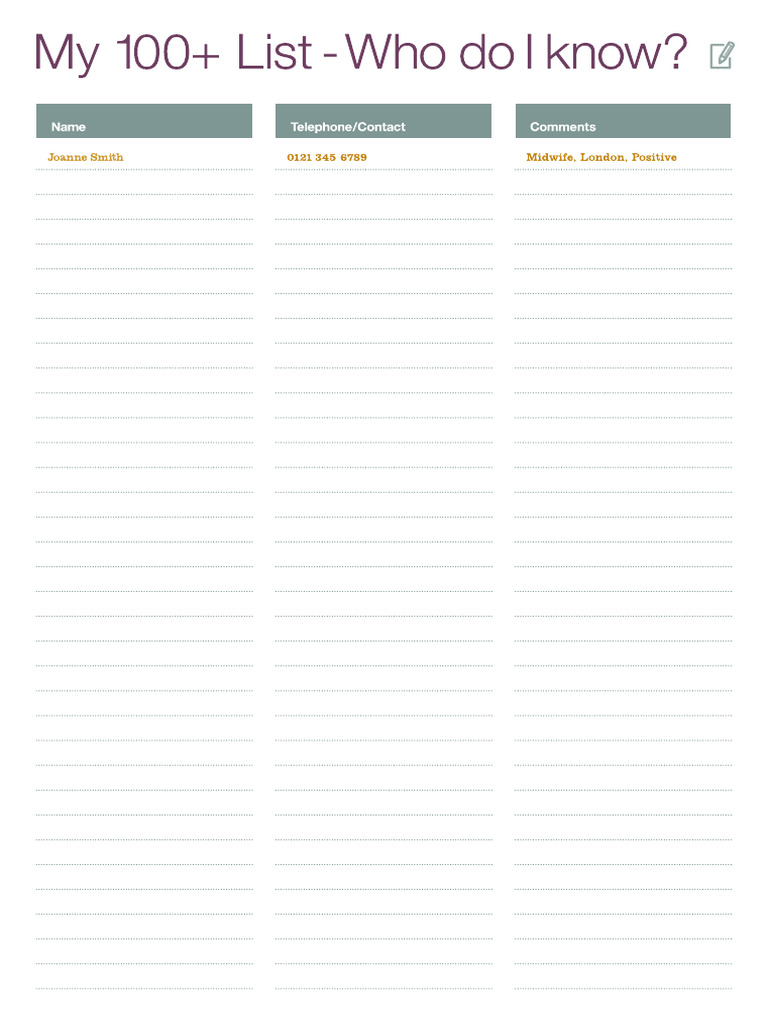 Who Do You Know List | PDF