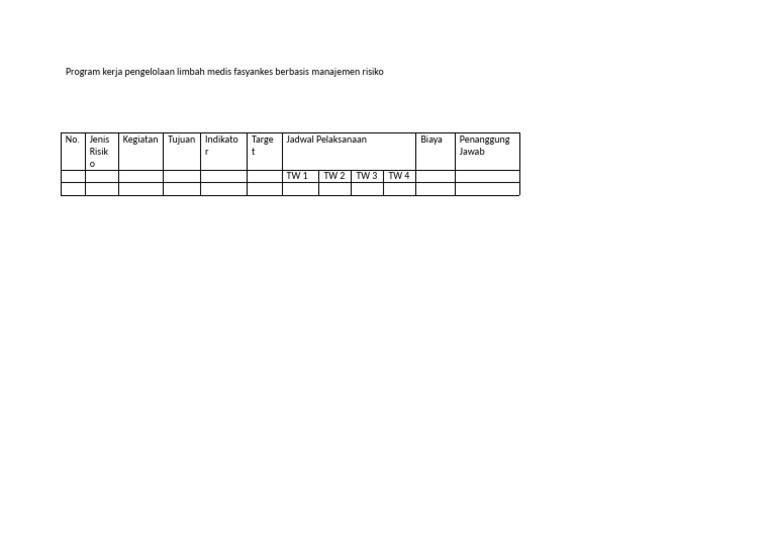 Program Kerja Pengelolaan Limbah | PDF