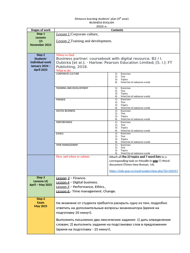 Distance Learning Plan for Business English | PDF | Language Arts ...