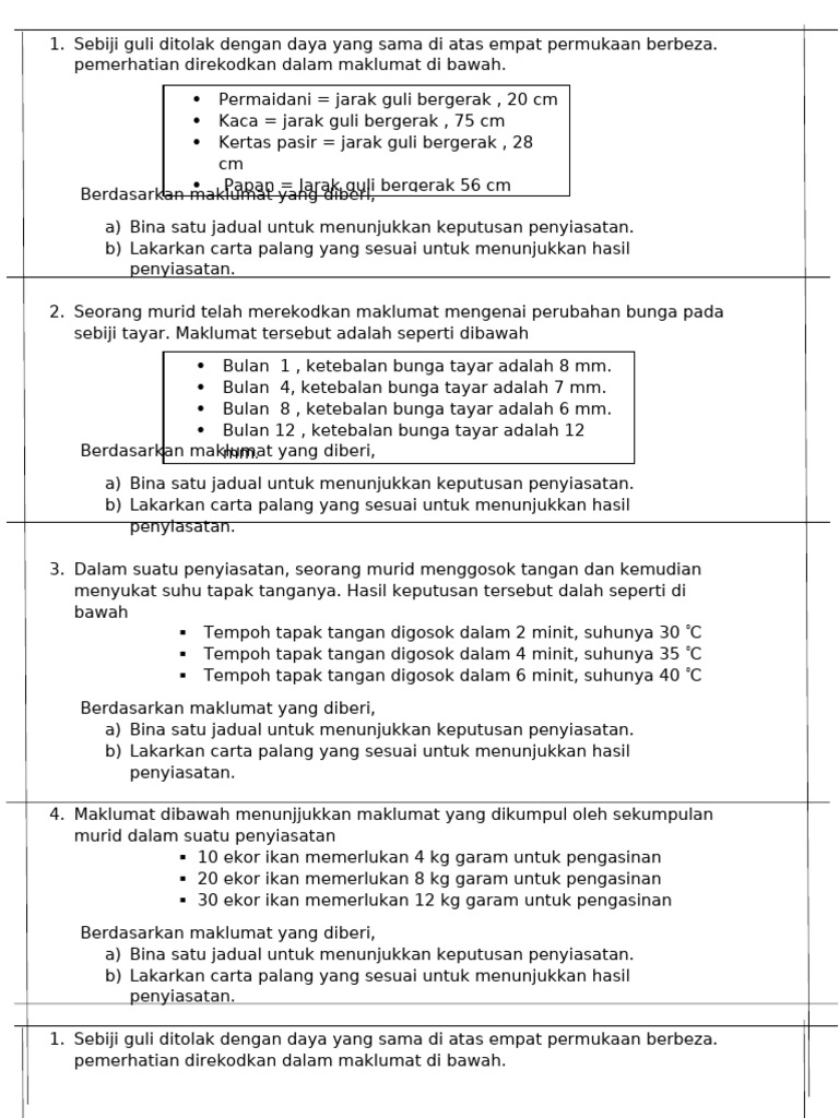 Latihan Carta Palang Tahun 6 | PDF
