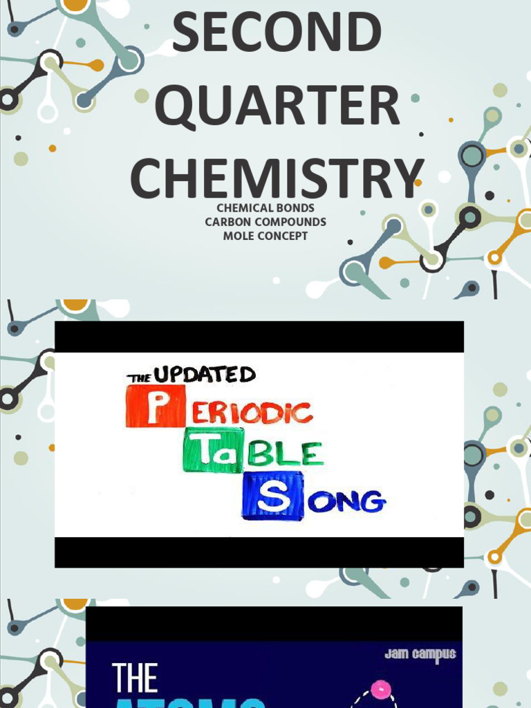 Chemistry Basics for Students | PDF | Chemical Compounds | Chemical Bond