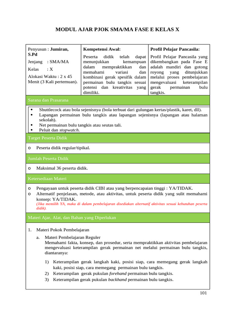 05 Modul Ajar PJOK Permainan Bulutangkis Kelas X Sma Fase E | PDF ...