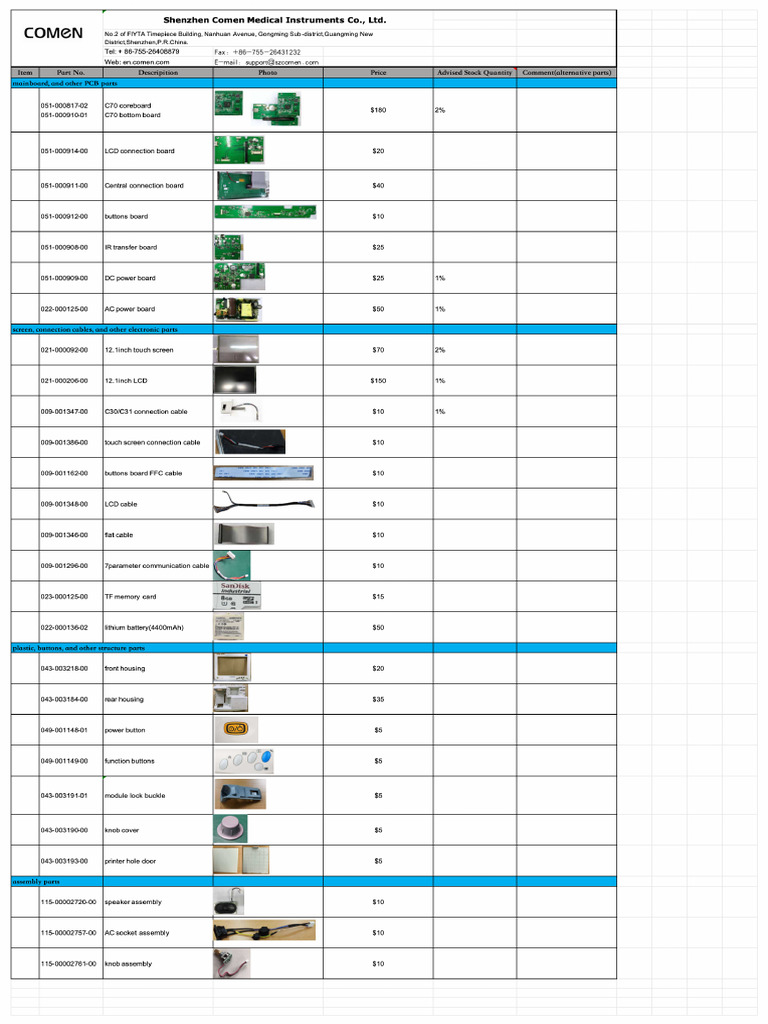 Listado de Partes - C70 Comen | PDF