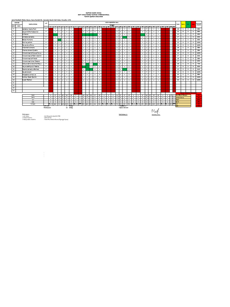 Absen September - 2D | PDF
