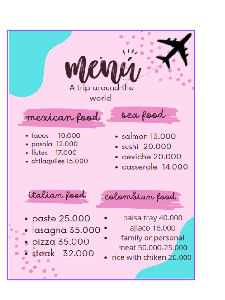 Menu de Comida en Ingles | PDF