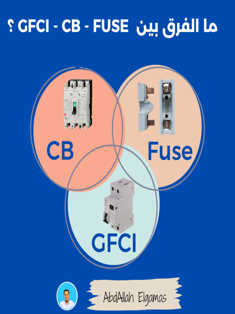 ما الفرق بين Gfci - Cb - Fuse ؟ | PDF