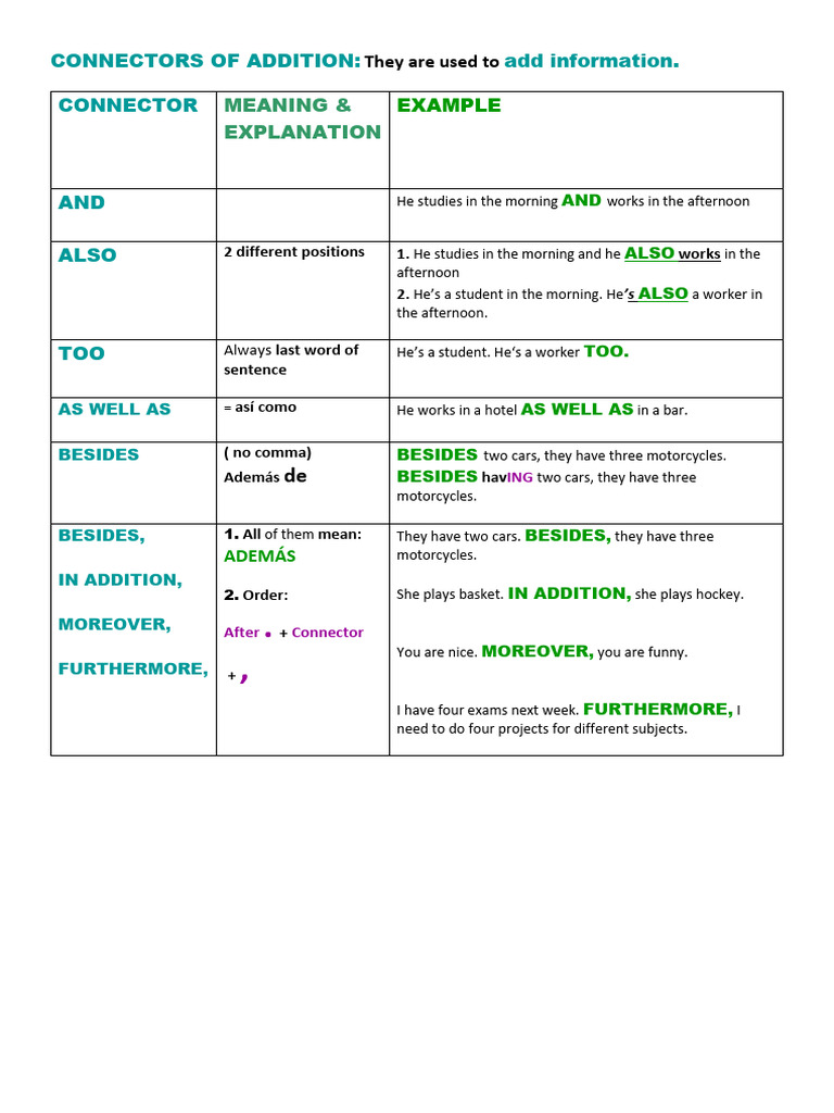 Connectors of Addition | PDF