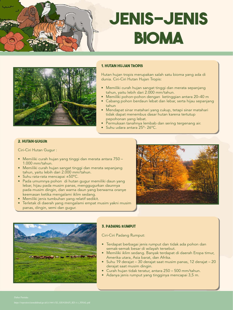 Jenis-Jenis Bioma | PDF