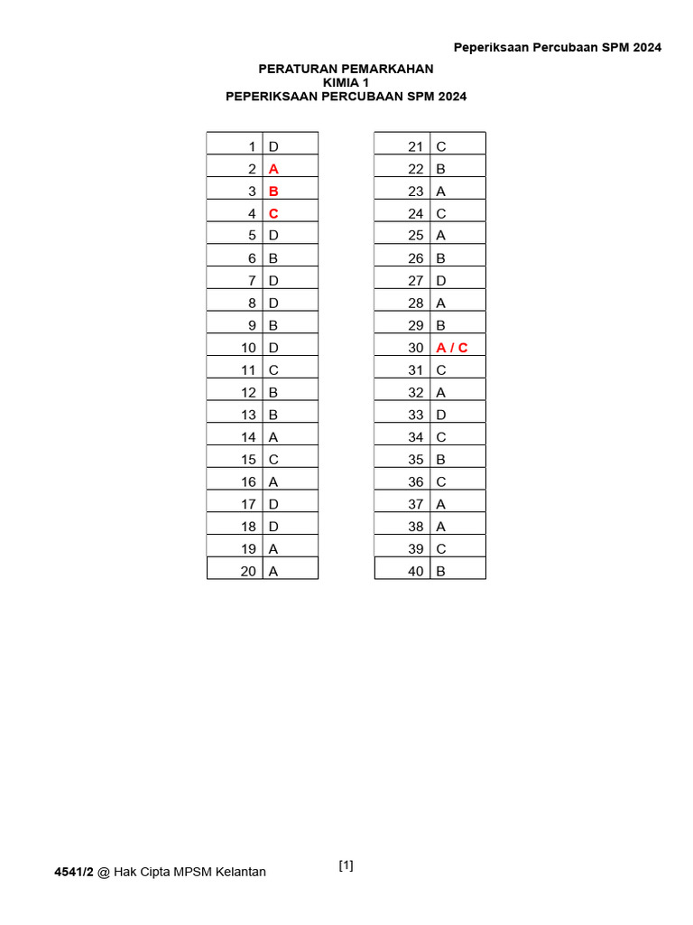 Skema p1 Kimia Trial 2024 | PDF