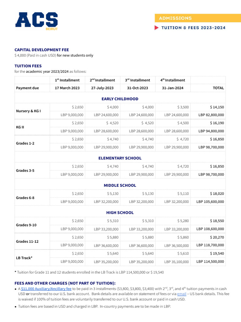 ACS Admissions - Tuition - Fees - 2023-2024 - (NF) | PDF | Education Finance | Educational Stages