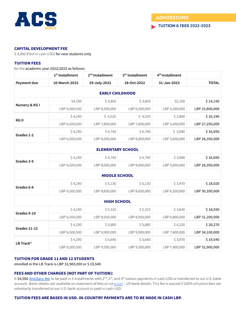 ACS Admissions, - Tuition - Fees - 2022-2023 - (NF) - 2 | PDF | Payments | Services (Economics)