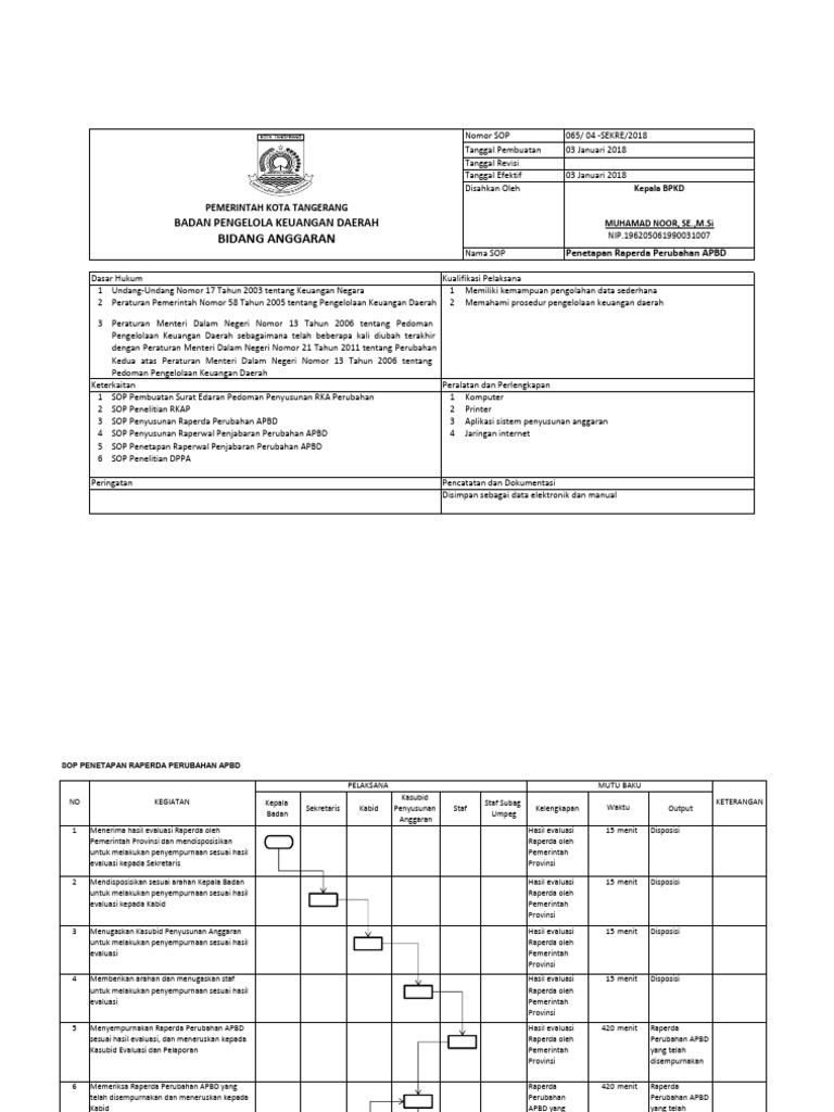 SOP Raperda Perubahan APBD | PDF