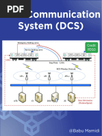 TCMS - Architecture | PDF