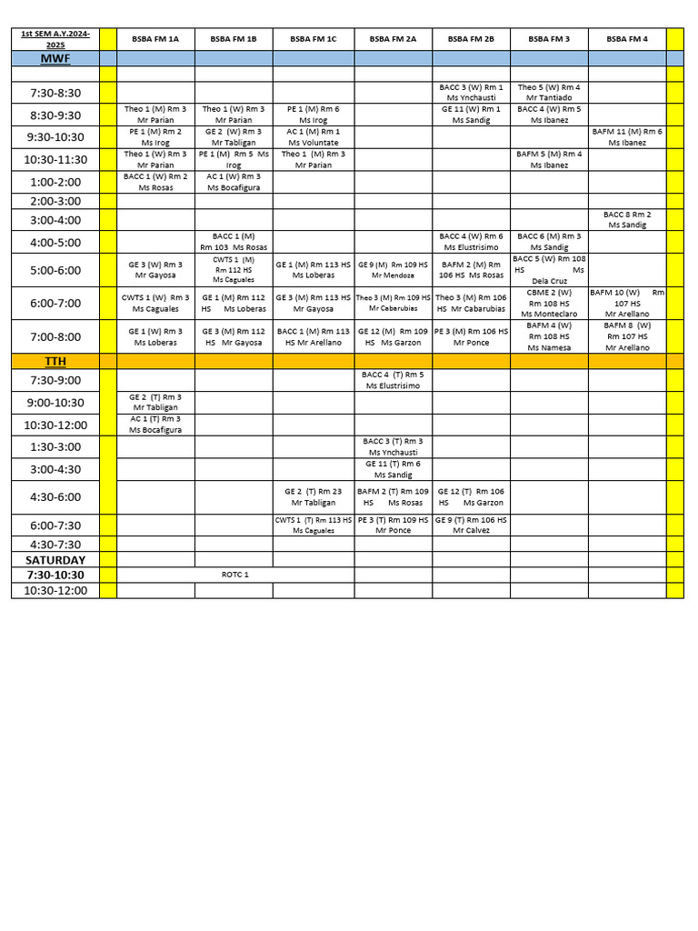 BSBA FM Exam Schedule | PDF