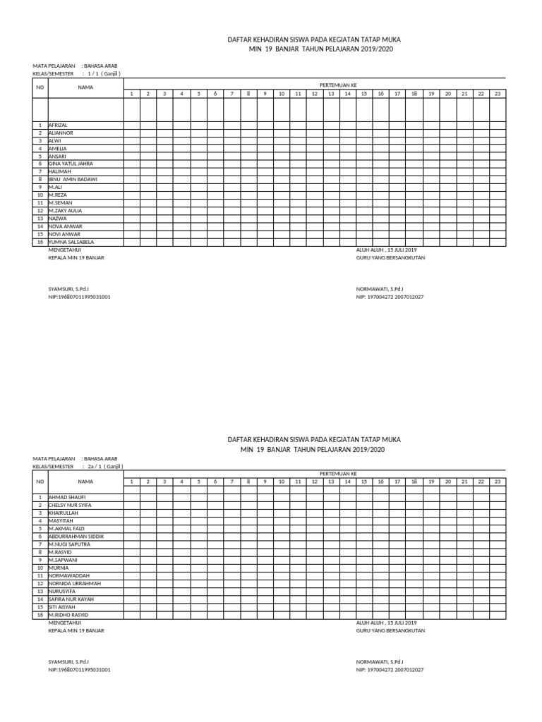 Absen Hadir 2019 SMTR 1 | PDF