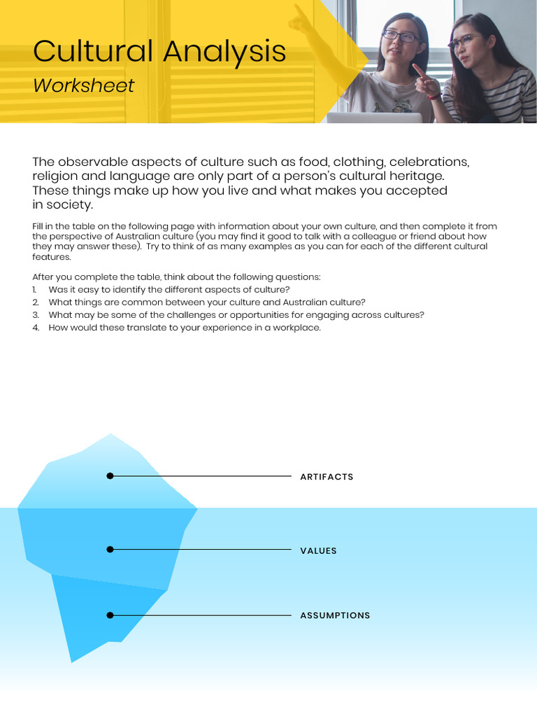 Cultural Heritage Analysis Worksheet | PDF | Wellness | Lifestyle