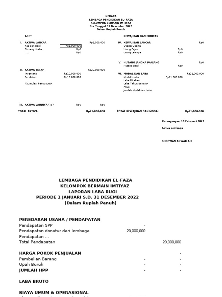 Contoh Neraca Dan Laba Rugi PAUD | PDF