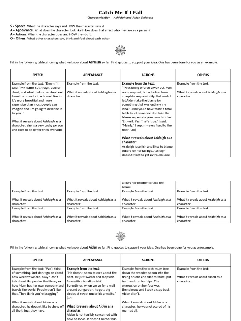 Character Analysis of Ashleigh and Aiden | PDF | Poetry | General Fiction