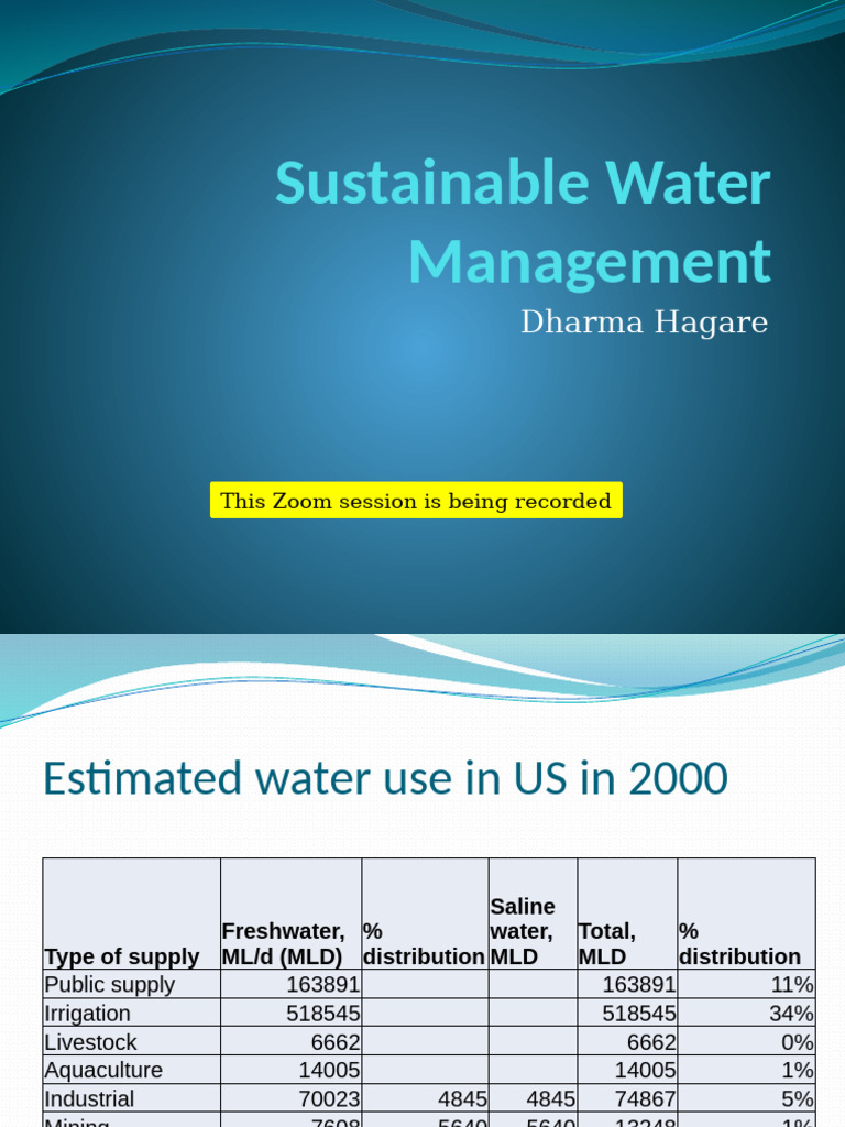 Sustainable Water Management v2 | PDF | Water Supply | Irrigation