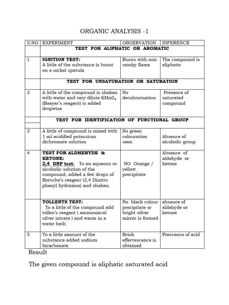 organic procedure | PDF | Aldehyde | Functional Group