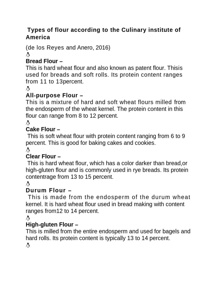 Summary of Basic Baking Bread and Pastry | PDF | Flour | Baking