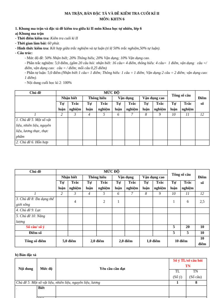 KT Cuoi Kì II KHTN 6 | PDF