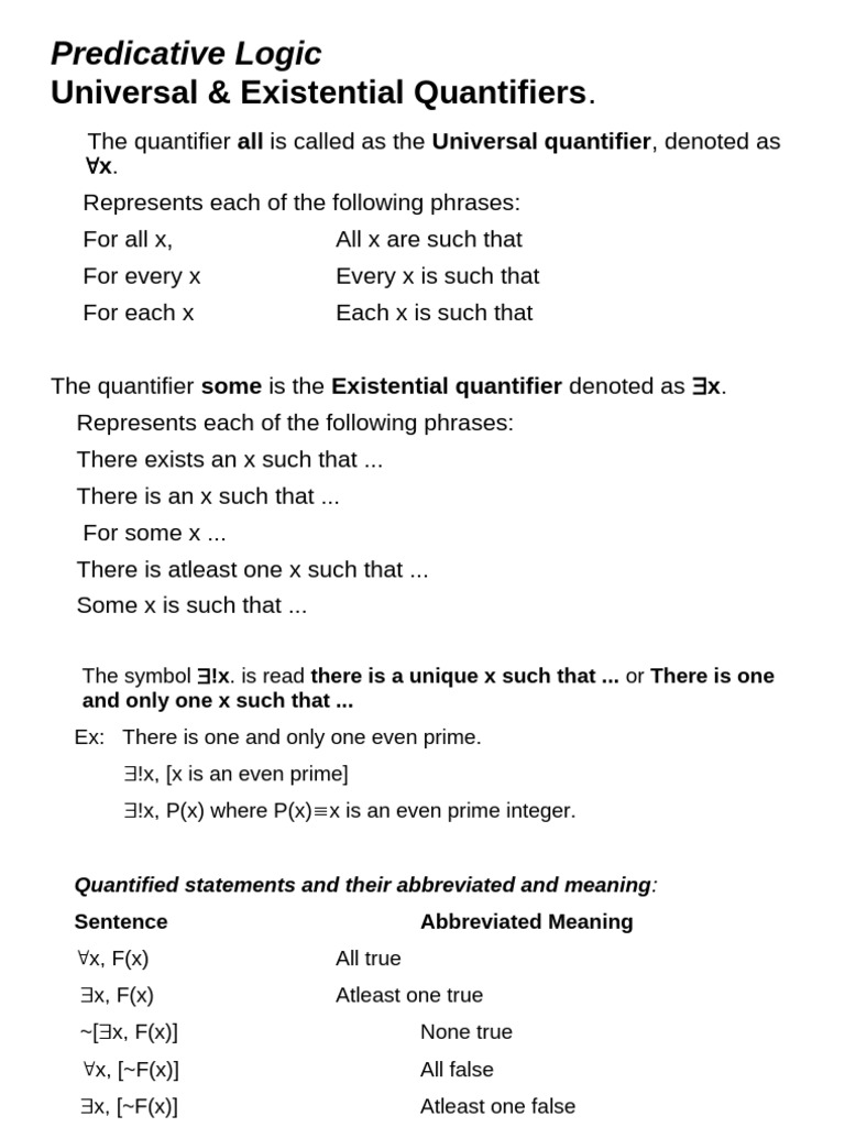 DM 2 | PDF | Mathematics | Mathematical Logic