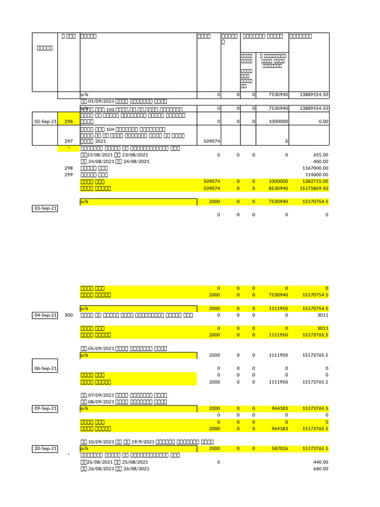 2024 Cash Book | PDF