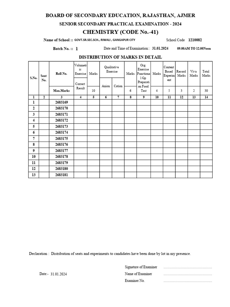 Chemistry Marks | PDF