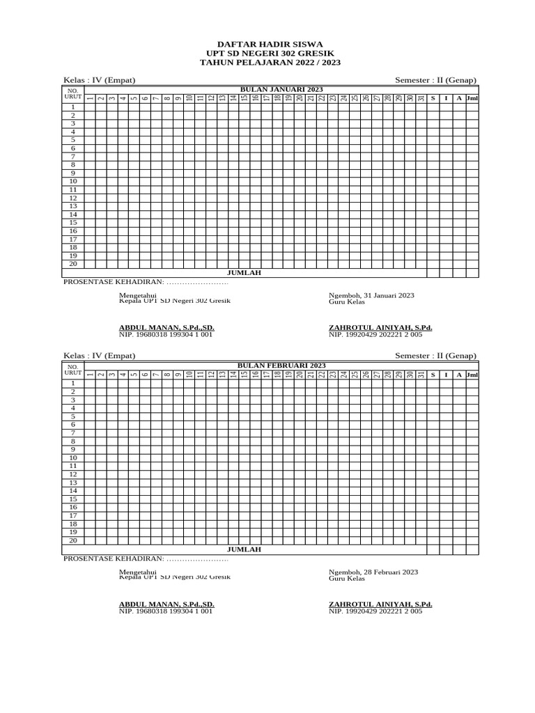 Legger Kelas 4 Semester 2 | PDF