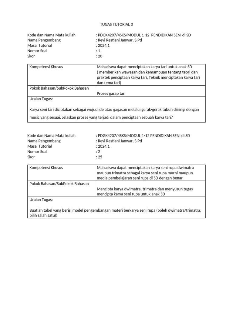 Tugas Tutorial Mandiri (TTM) 3 Pendidikan Seni Di SD PDGK4207 | PDF