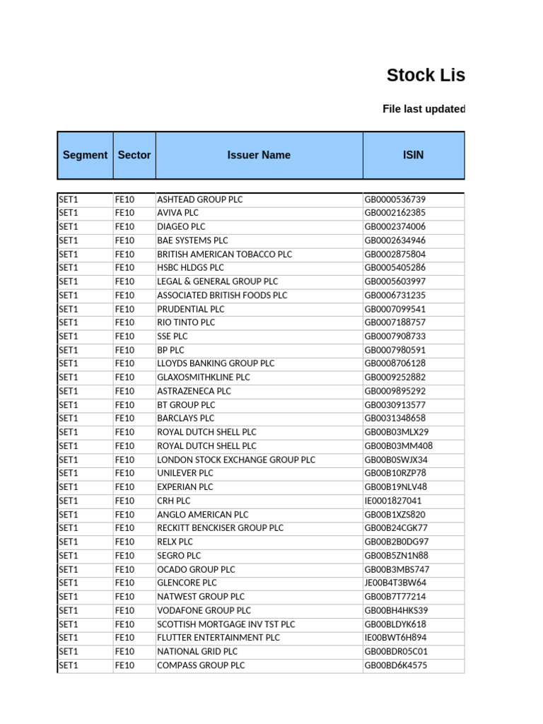 List of Sets Securities 75 | PDF | Real Estate Investment Trust | Investing