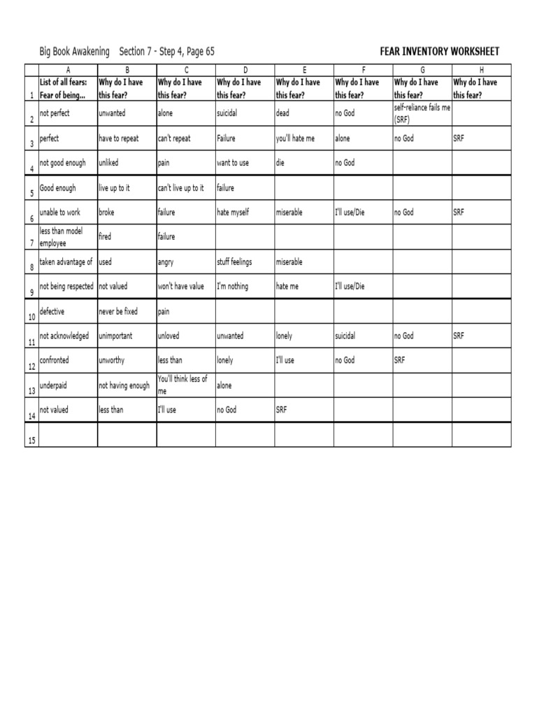 Fear Inventory Worksheet Example | PDF