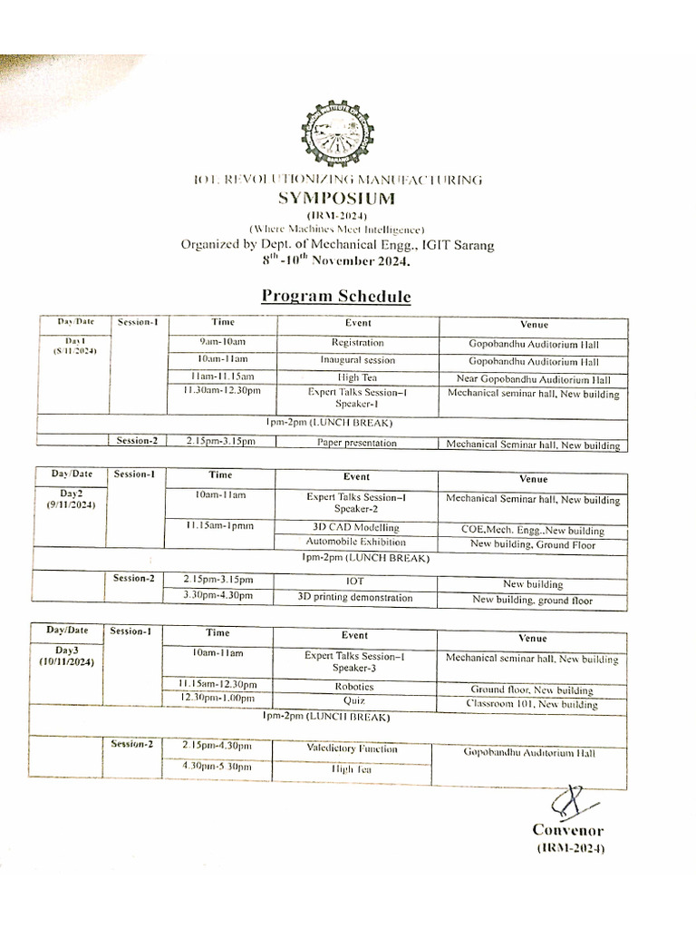 Irm-2024 Symposium Schedule | PDF