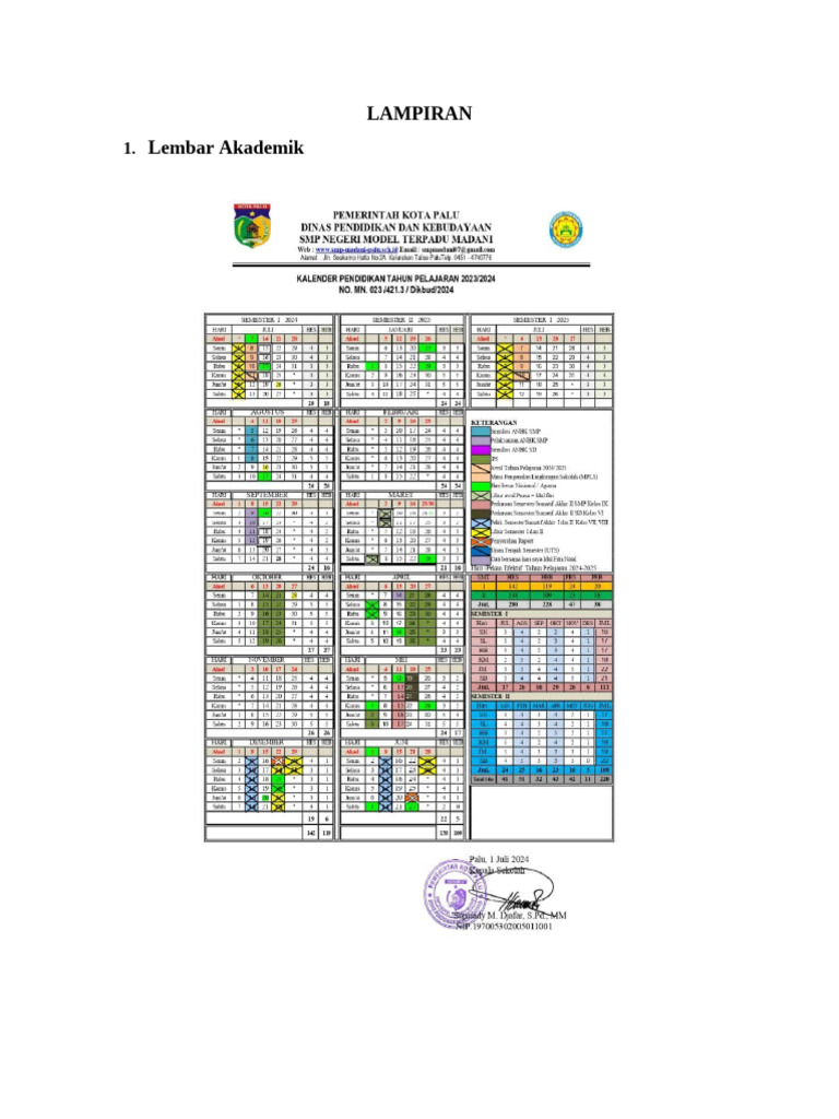 LAMPIRAN PLP Real | PDF