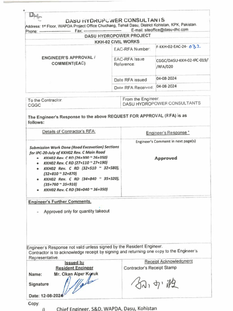1117 EAC 032 RFA 020 Submission of Work Done (Road Excavation X-Section ...