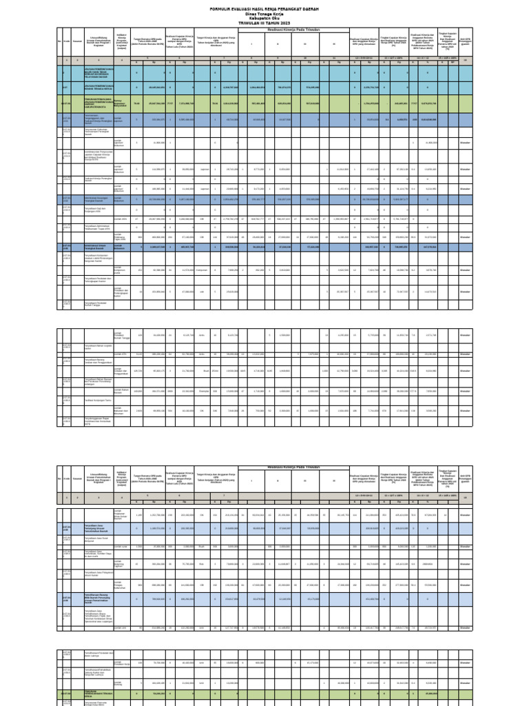 Dinas Tenaga Kerja Tabel e - 81 Disnaker TW 1 - Iv | PDF