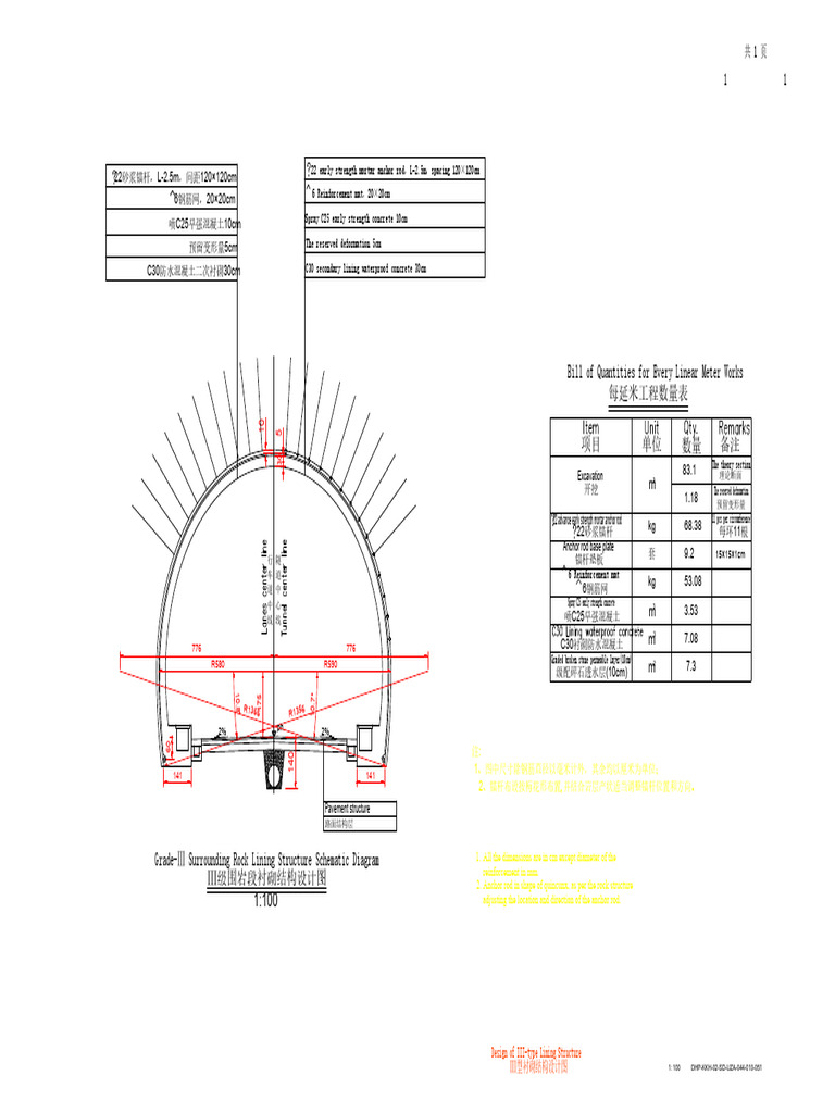 Blasting Design Class | PDF | Concrete | Structural Engineering
