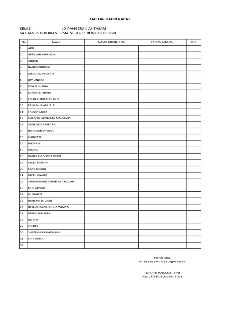 Absen Rapat Komite X A | PDF