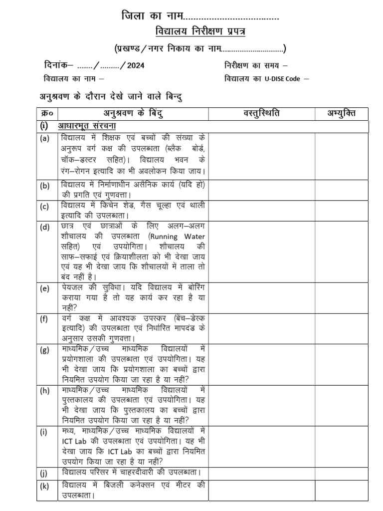 06 - New School Inspection Format Including DAKSH | PDF