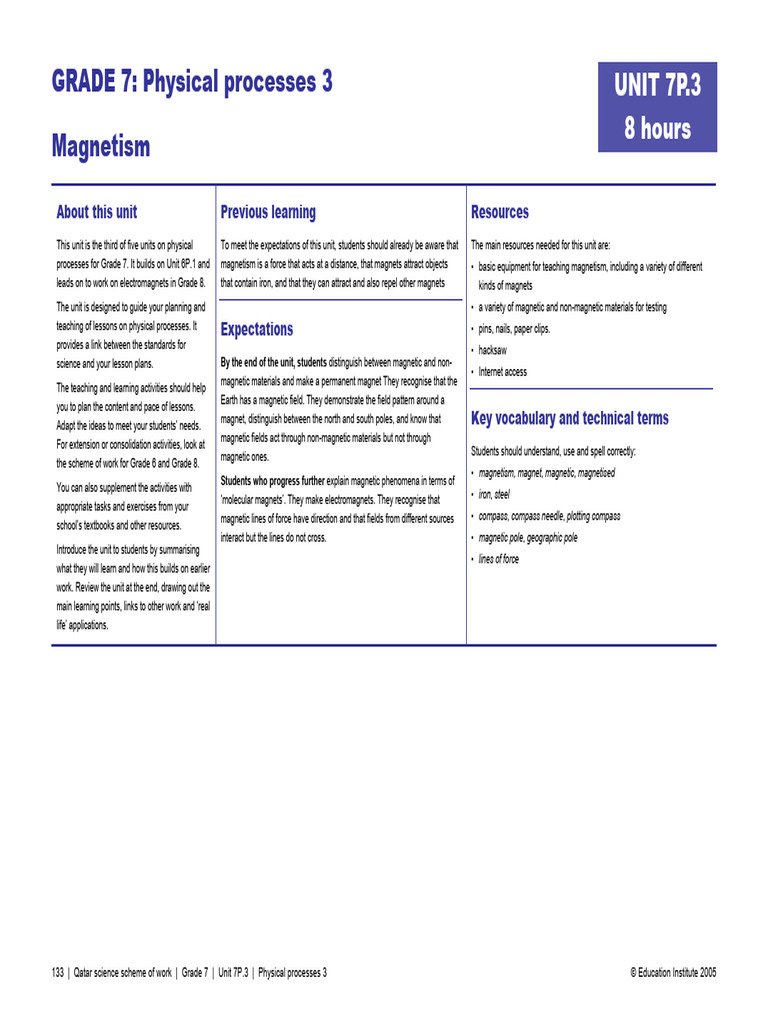 g7 Magnetism | PDF | Magnetism | Magnet