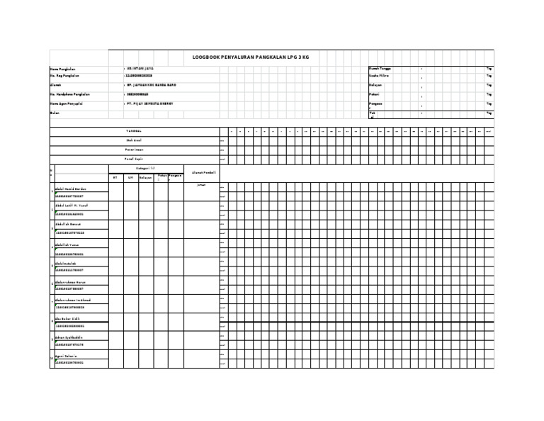 Contoh Logbook | PDF