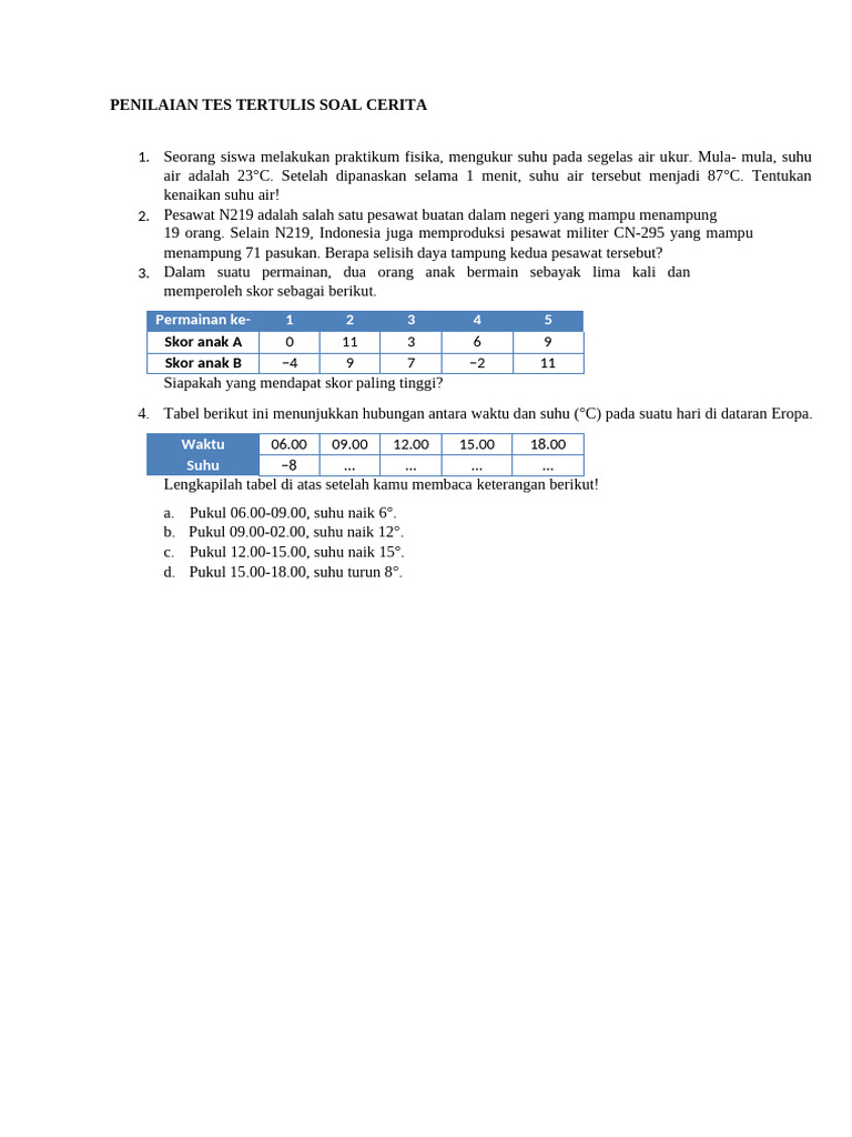 Contoh Tes Tertulis Dan Pengayaan Matematika | PDF
