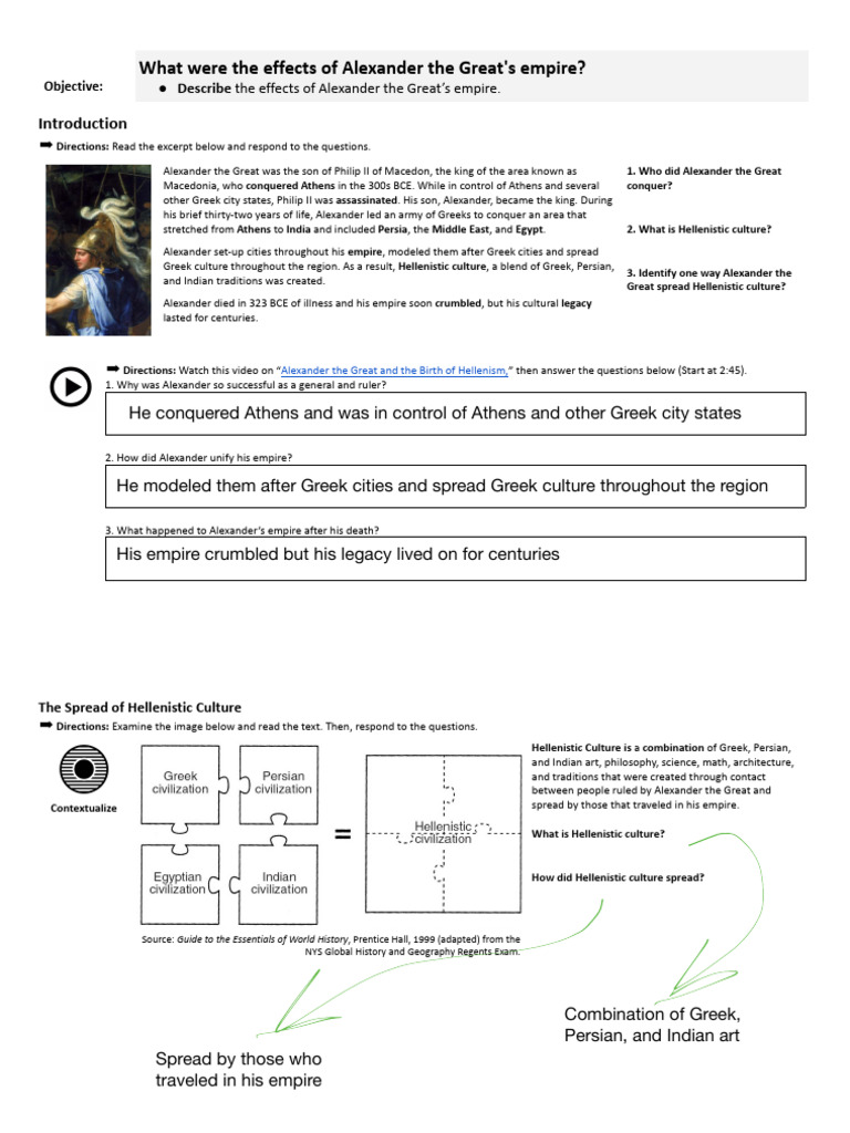 1.5 - Alexander The Great | PDF | Alexander The Great | Hellenistic Period