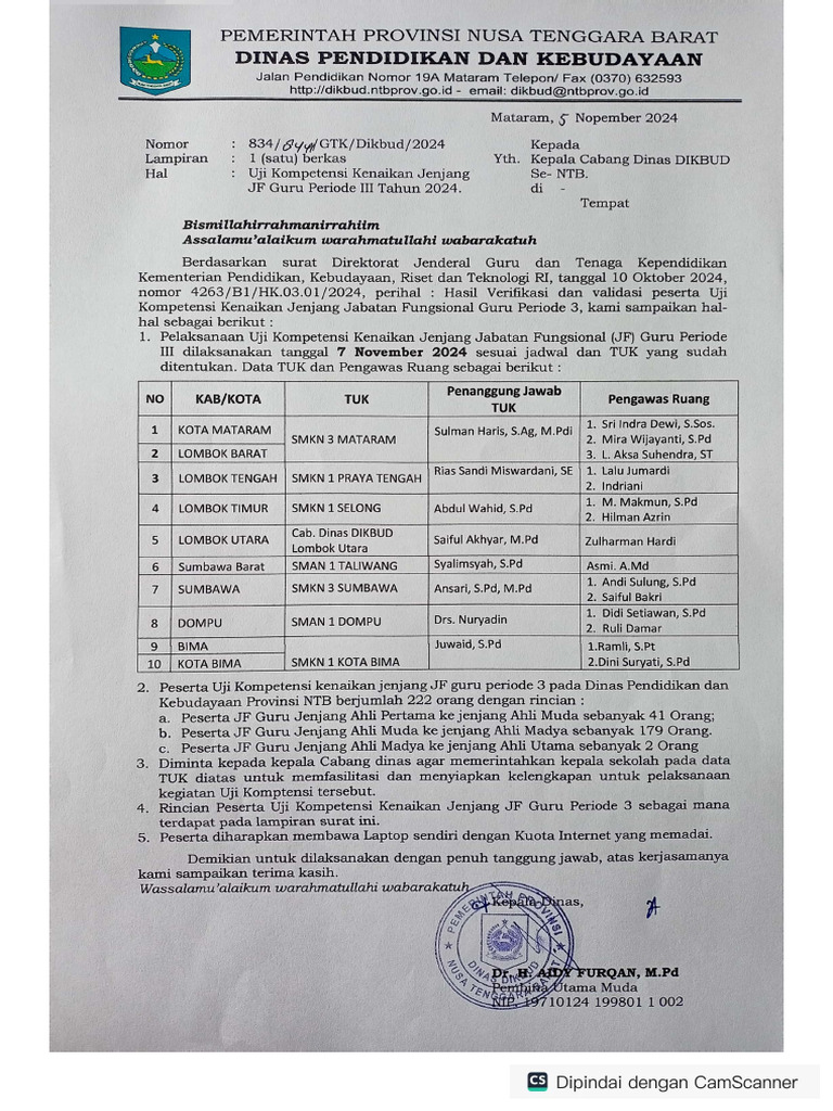 Pelaksanaan Ukom Periode 3 | PDF