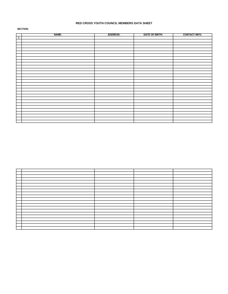 Red Cross Youth Council Members Data Sheet | PDF