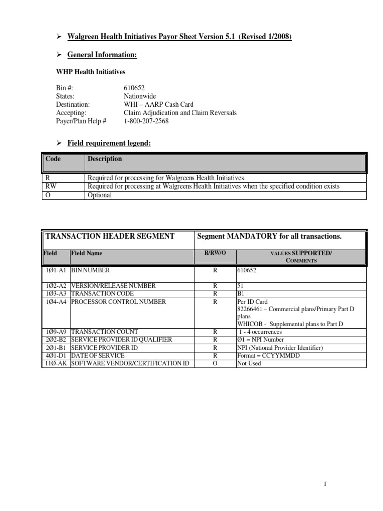 WHI 5.1 Payor Sheet 2008 | PDF | Taxes | Health Care
