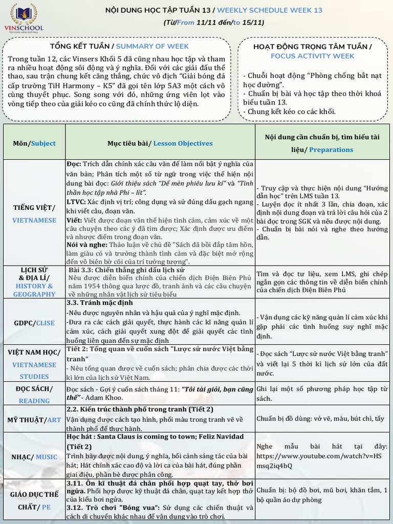 5B2 - Thư tuần 13 11 - 11 15 - 11 | PDF